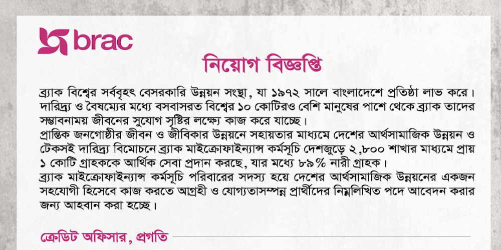 BRAC NGO Job Circular 2025 - career.brac.net Apply Online
